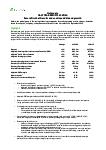 Halma plc Share Price (HLMA) Ordinary 10p | HLMA