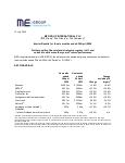 ME Group International plc Share Price (MEGP) Ordinary 0.5p | MEGP