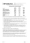 Diploma plc Share Price (DPLM) Ordinary 5p | DPLM