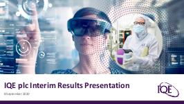 Interactive share charts for IQE plc (IQE) Ordinary 1p