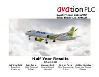 Avation Plc Share Price (AVAP) Ordinary 1p | AVAP