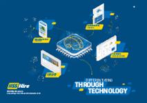 HSS Hire Group plc Share Price (HSS) Ordinary Shares GBP0.01 | HSS