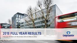 Computacenter plc Share Price (CCC) Ord 7 5/9p | CCC