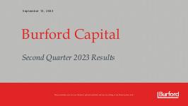 Burford Capital Ltd Share Price (BUR) Ord NPV Shares | BUR